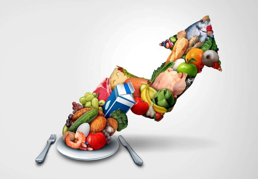 ECB says food costs up 34% for eurozone households since 2019 ...