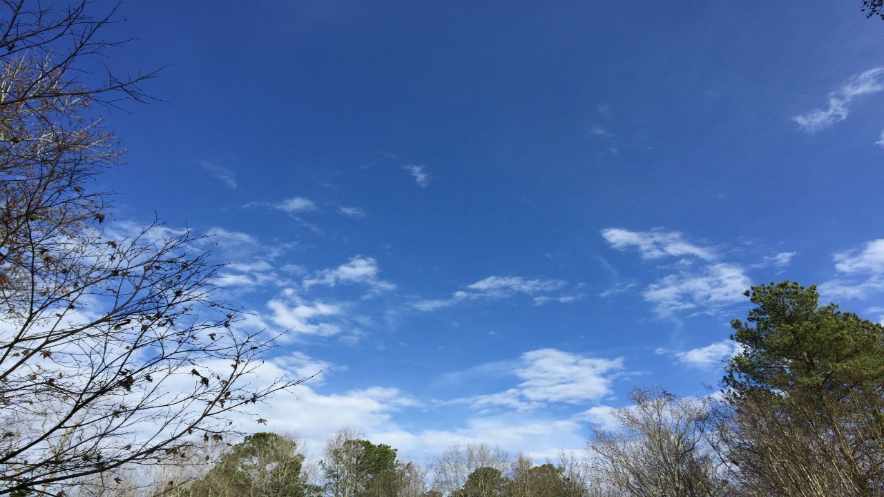 Mostly clear skies and warm weekend weather in Cyprus - Sigmalive English